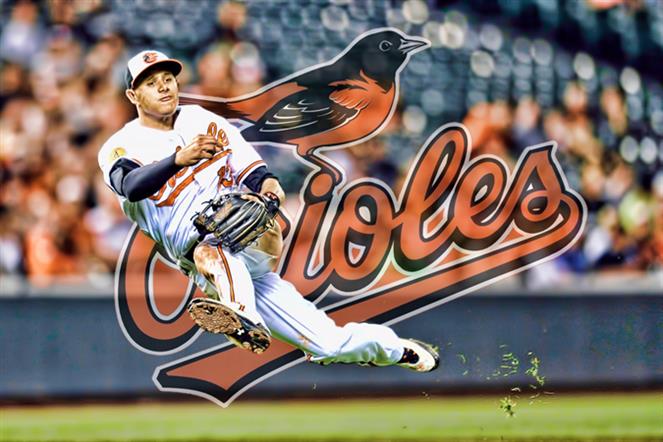 Manny Machado Canvas Exclusive Edition Manny Machado Poster by Royal ...